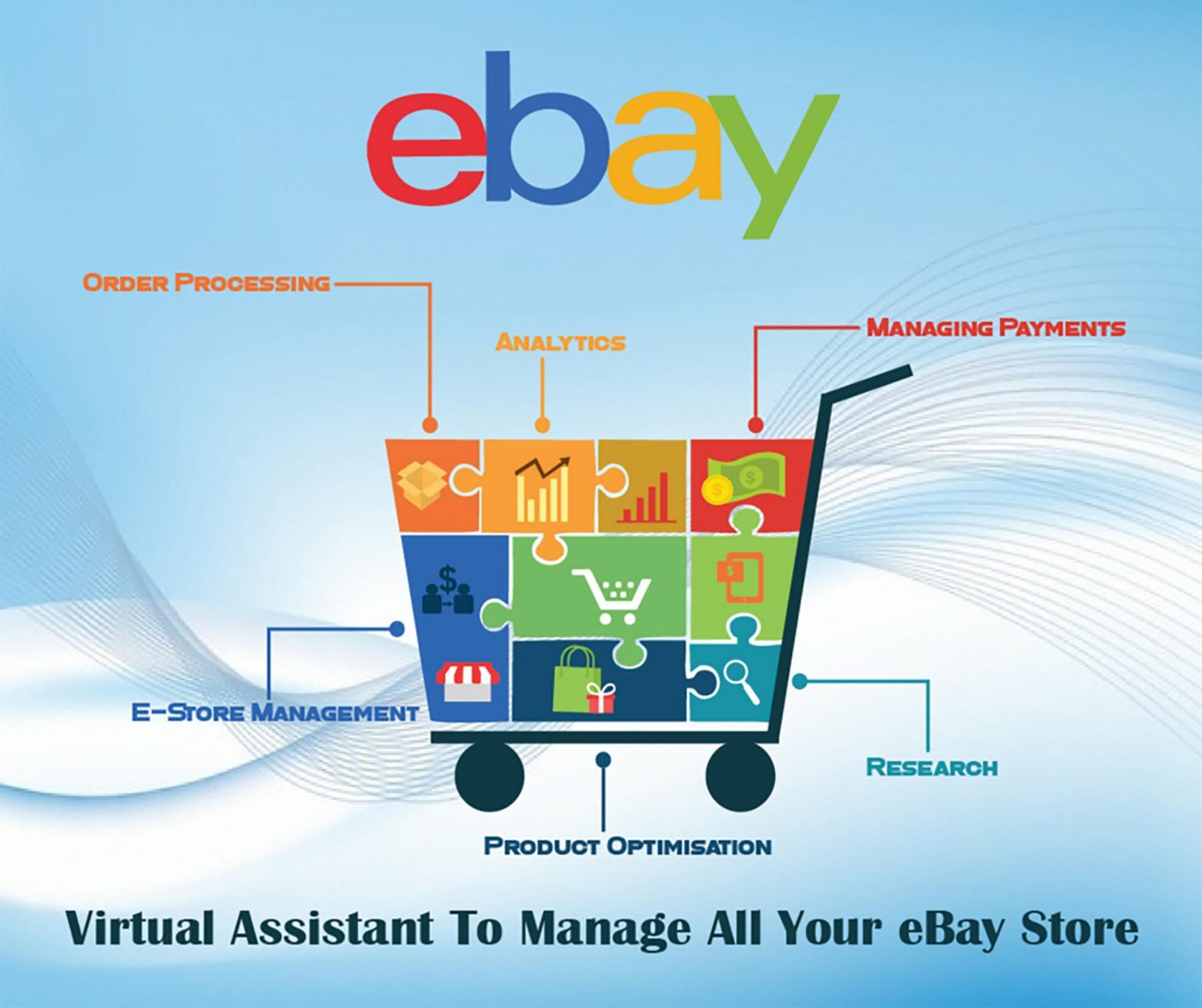 eBay VA | Virtual Digital Man
