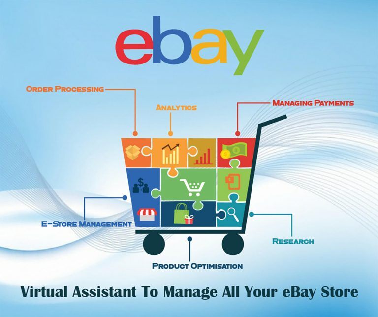 eBay VA | Virtual Digital Man